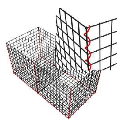 How to install Welded Gabions