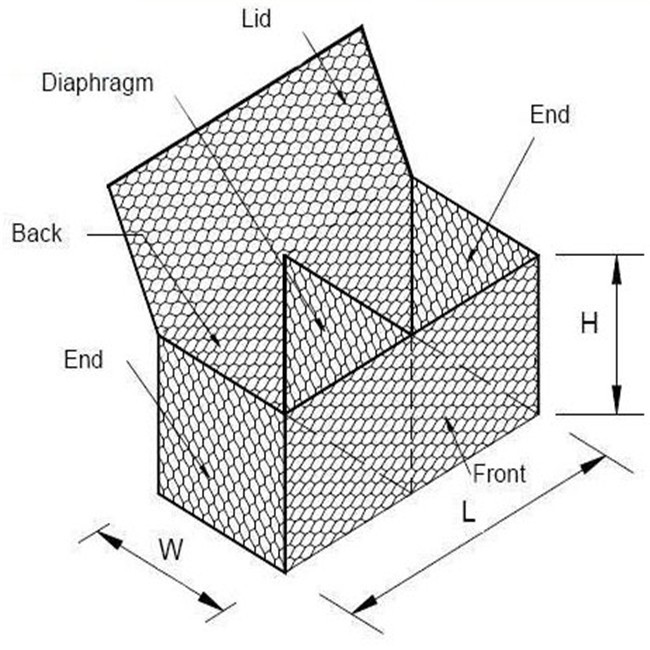 Easy installation woven hexagonal gabion box retaining wall